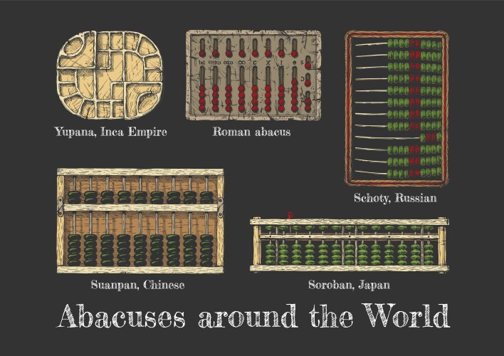 Different abacus Royalty Free Vector Image - VectorStock