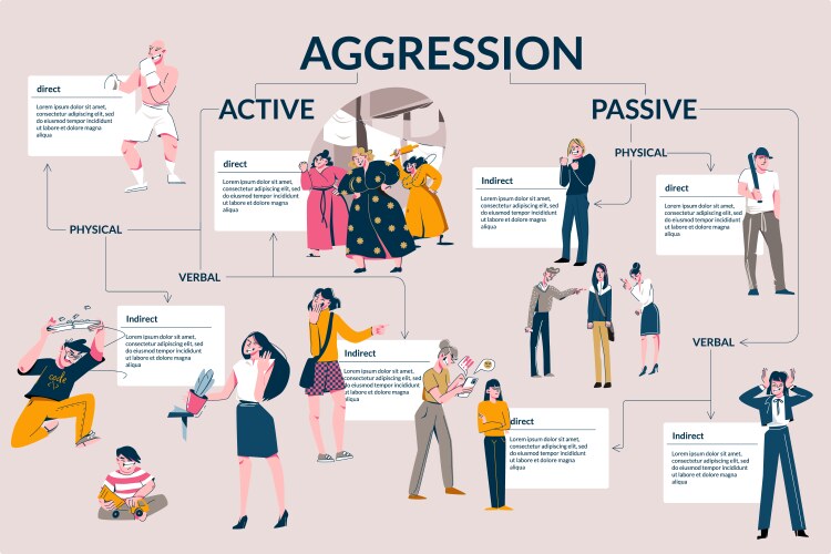 Female stress and depression infographic report Vector Image