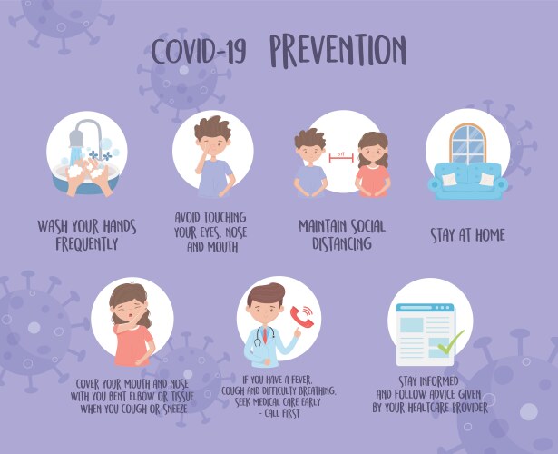 Covid19 19 pandemic infographic tips prevention Vector Image