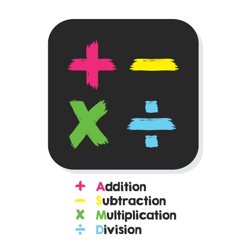 Math Stickers Vector Images (over 2,800)