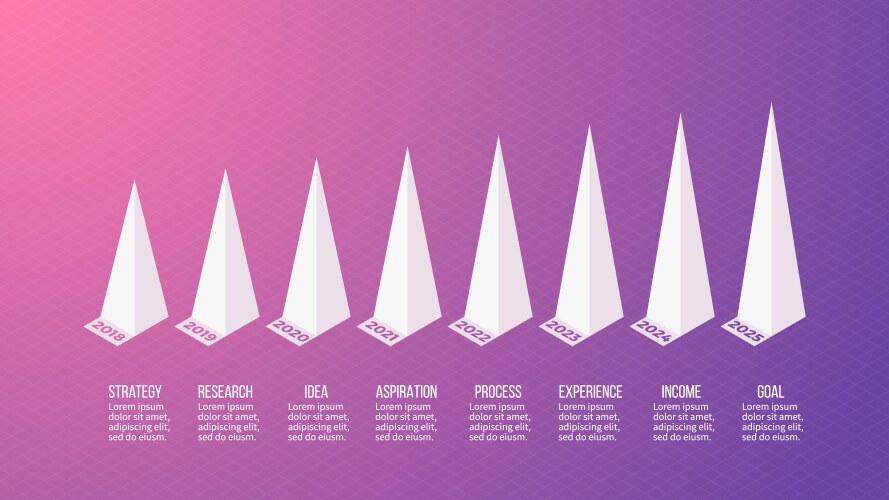 Isometric infographics bar chart graph with 5 Vector Image