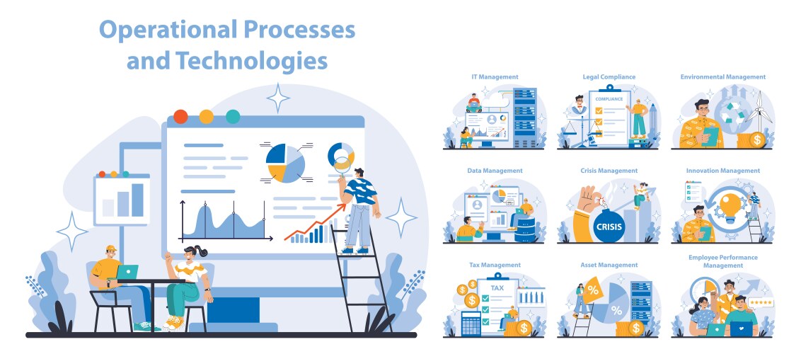 Sustainability and operational processes concept Vector Image
