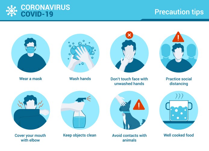 Flat modern design coronavirus - safety Royalty Free Vector