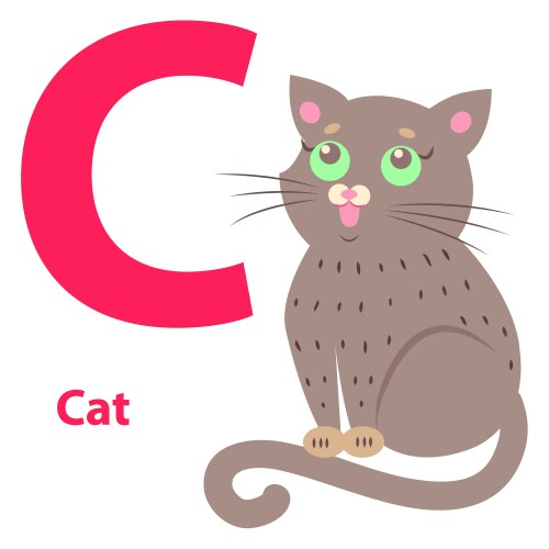 Cute Letter C Vector Images (over 2,200)