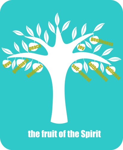 Fruit of the spirit peace Royalty Free Vector Image