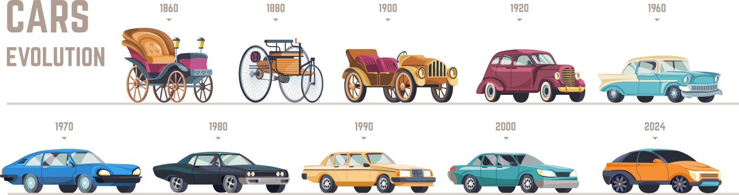 Evolution Wheel Vector Images (over 1,400)