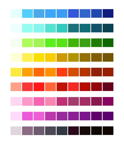 Colorful palette set bright colors rainbow Vector Image