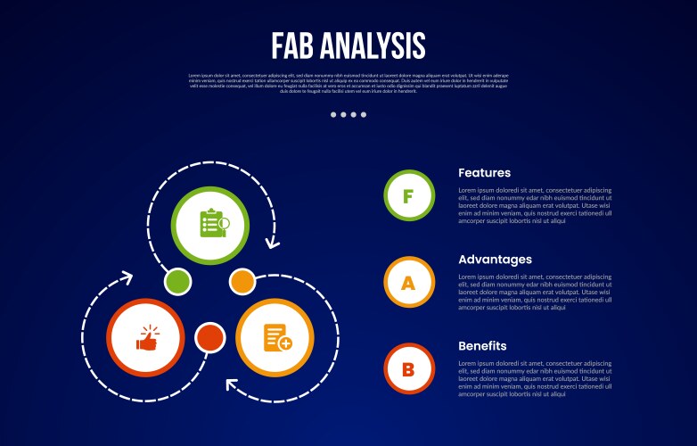 Fab analysis model infographic template Royalty Free Vector