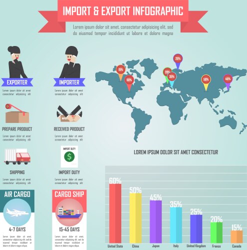 Import Vector Images (over 94,000)