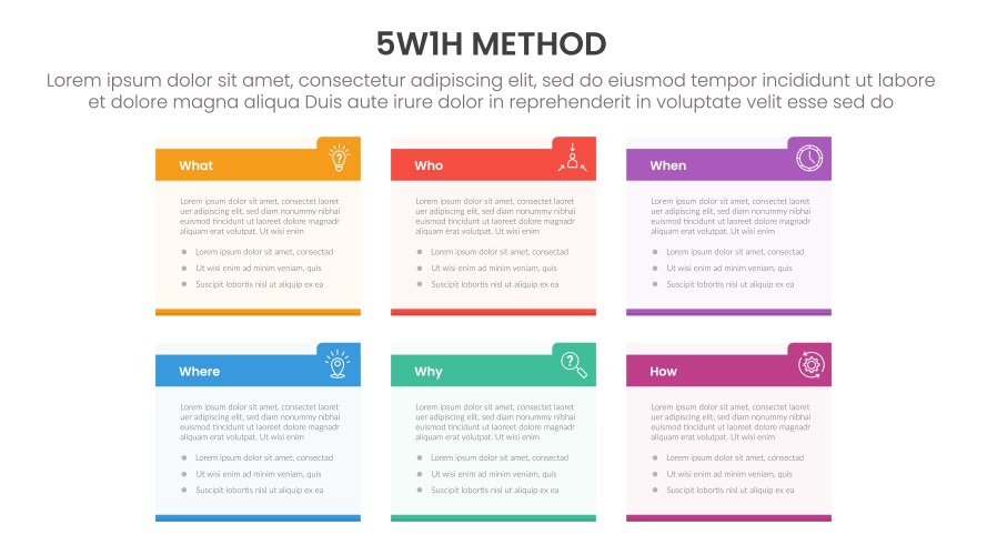 5w1h analysis infographic with small rectangle Vector Image