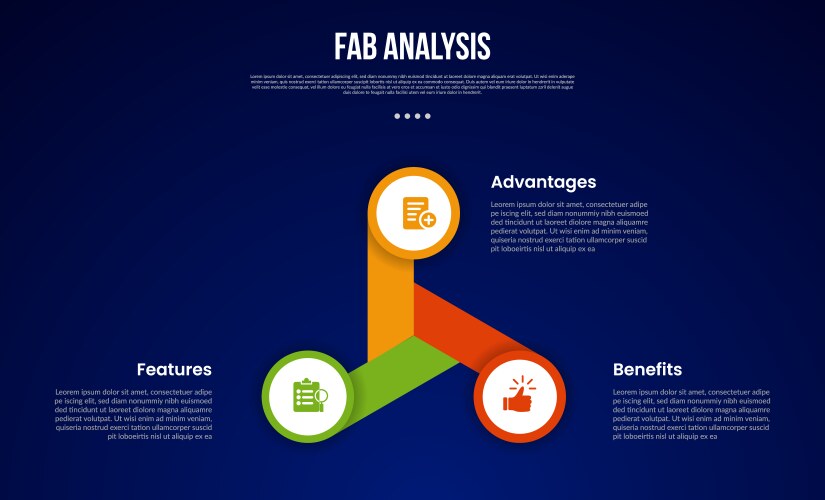 Fab analysis model infographic template Royalty Free Vector
