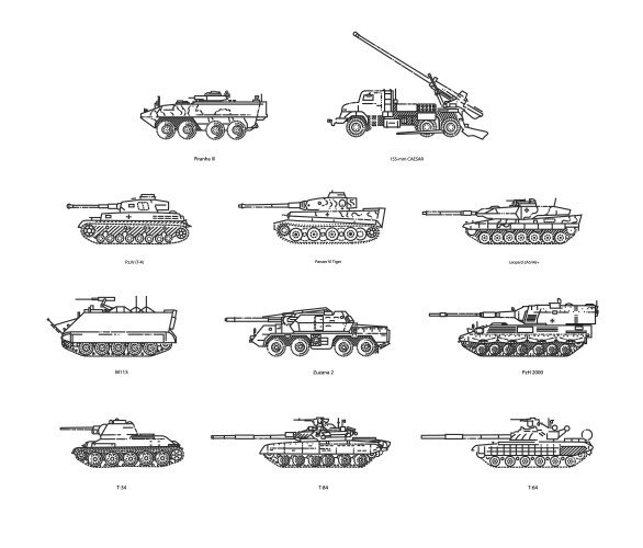 Military technical transport a set of artillery Vector Image