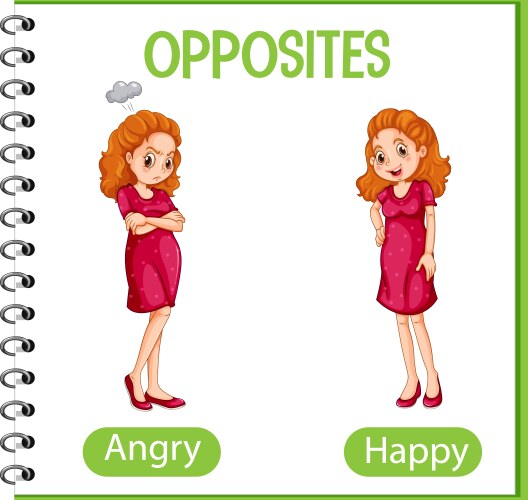 Opposite adjectives dry and wet Royalty Free Vector Image