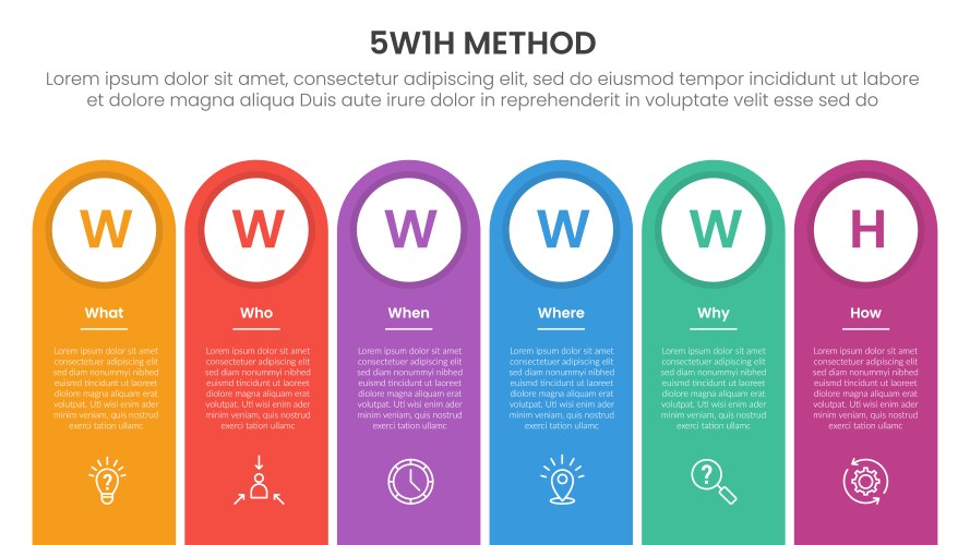 5w1h analysis infographic with rectangle box Vector Image