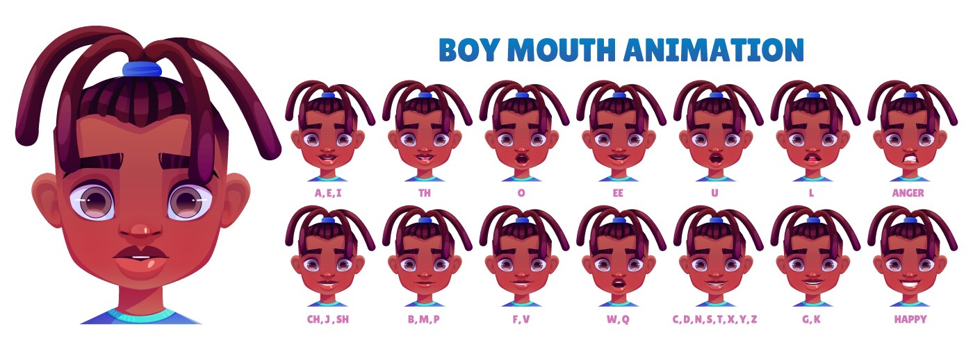 Face Sprite Set Character Vector Images (over 270)