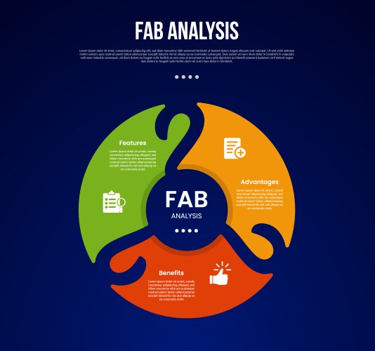 Fab analysis model infographic template Royalty Free Vector