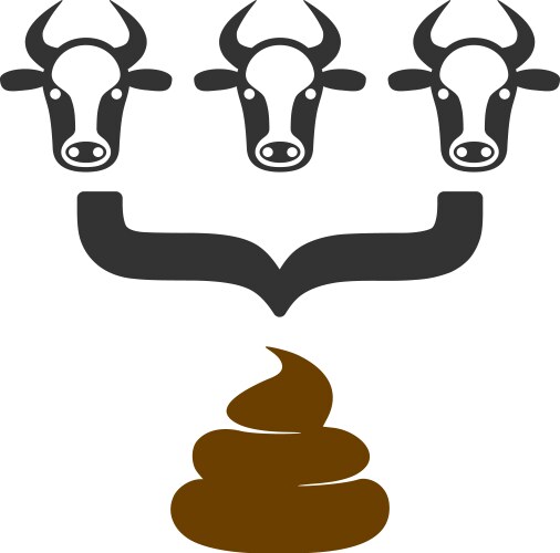 Cow Royalty Free Vector Image - VectorStock