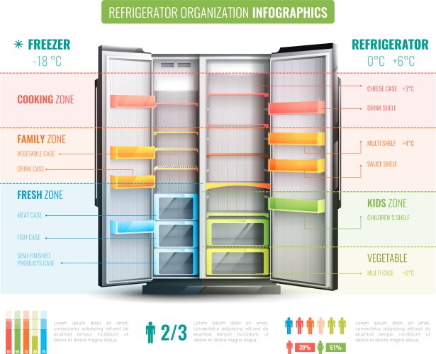 Refrigerator Vector Images (over 37,000)