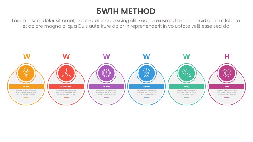 5w1h analysis infographic with outline circle Vector Image