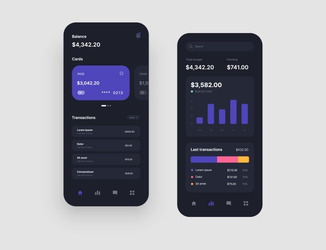 Wireframes screens dashboard ui and ux kit design Vector Image