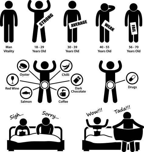 Cartoon Erection Vector Images (over 410)