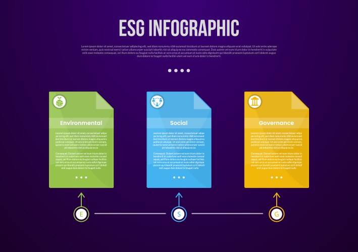 Esg environmental social governance infographics Vector Image