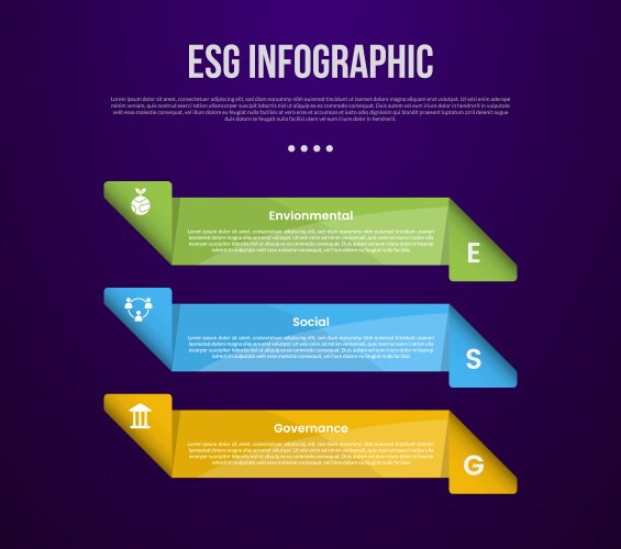 Esg infographic template with creative rectangle Vector Image