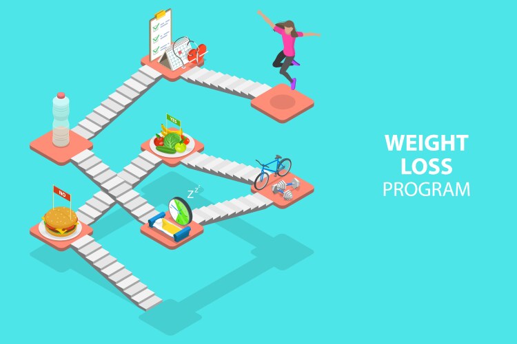 Weight Loss Vector Images (over 34,000)