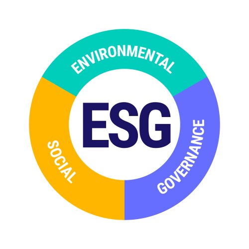 Environmental Logos Vector Images (over 65,000)