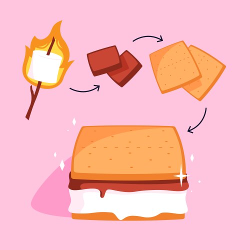 Flat design smore Royalty Free Vector Image - VectorStock