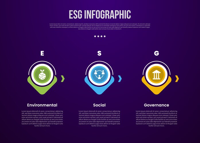 Esg infographic template with creative circle Vector Image