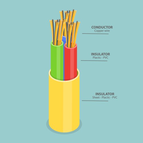 Coaxial Vector Images (over 520)