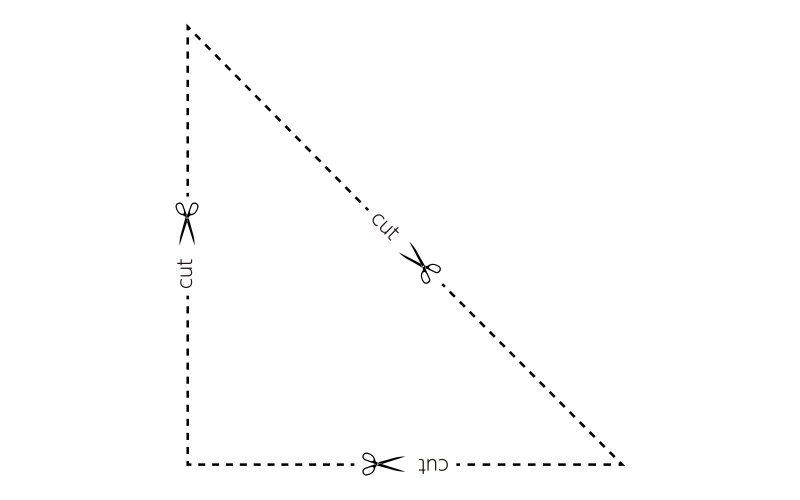 Scissors Perforation Vector Images (over 120)