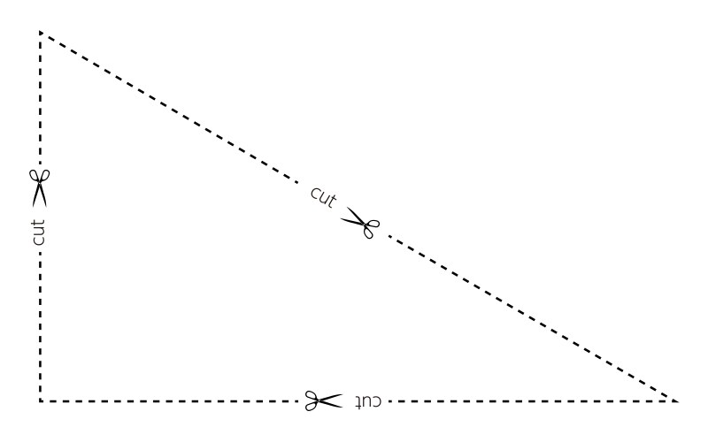 Scissors Perforation Vector Images (over 110)