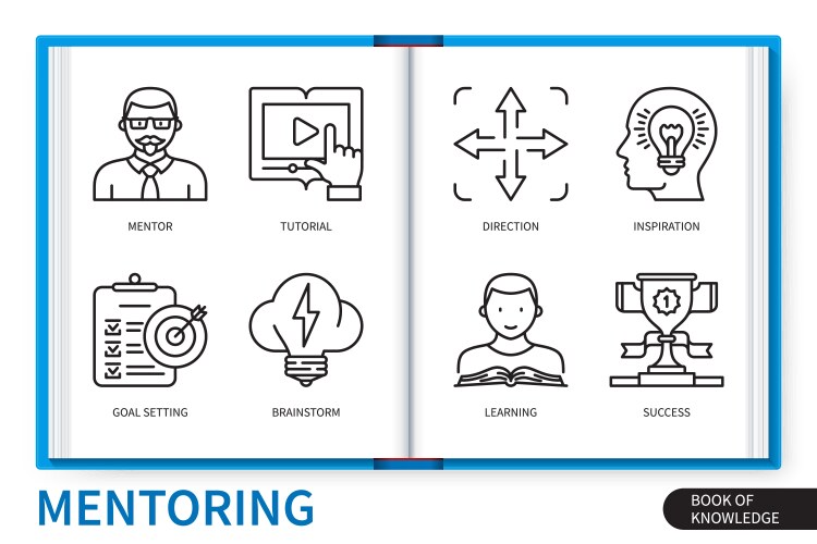 Mentoring Vector Images (over 16,000)