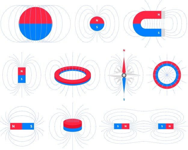 Electromagnetic field and magnetic force polar Vector Image