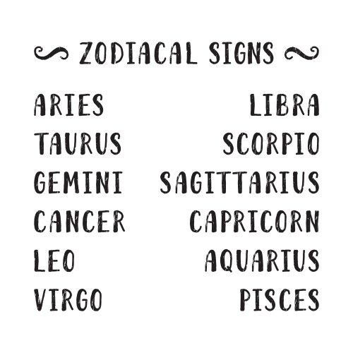 Zodiac signs horoscope symbols astrology icons Vector Image