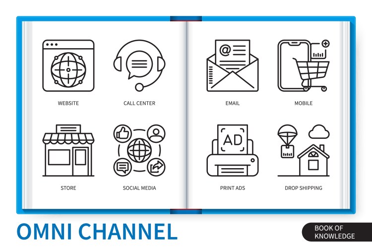Omni channel clienting concept icon Royalty Free Vector