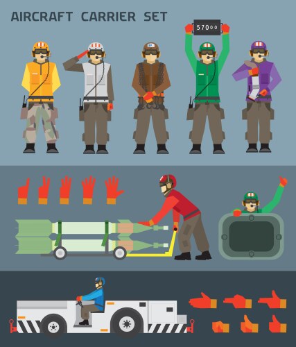 Aircraft marshalling signals Royalty Free Vector Image