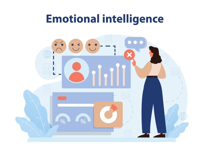 Emotional intelligence set diverse young Vector Image