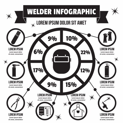 Welder Welding Poster Vector Images (49)