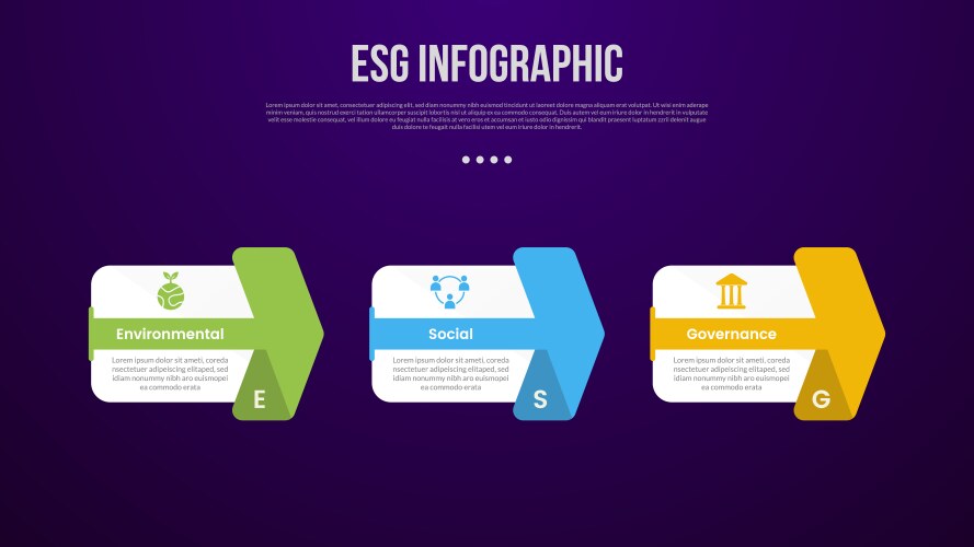 Esg infographic template with creative box Vector Image