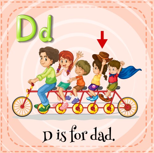 Flashcard letter m is for market Royalty Free Vector Image