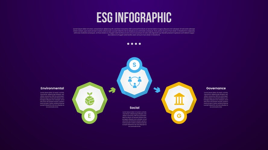 Esg Vector Images (over 2,800)