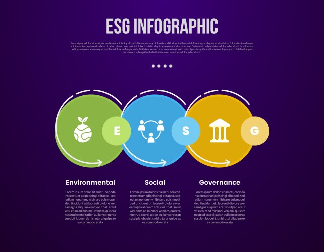Esg infographic template with creative big Vector Image