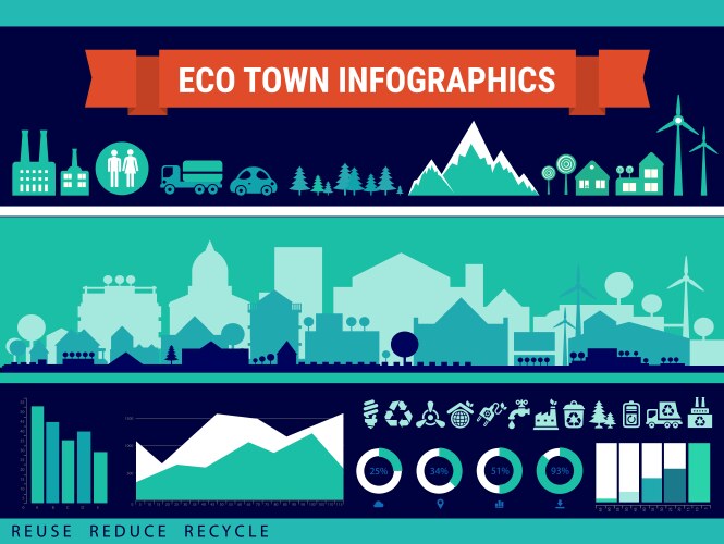 Infographics town and village Royalty Free Vector Image