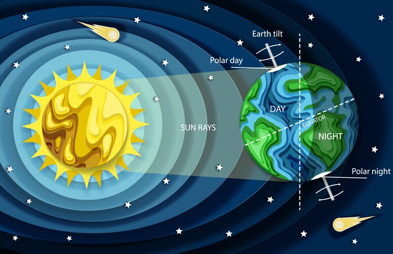 Science Vector Images (over 690,000)