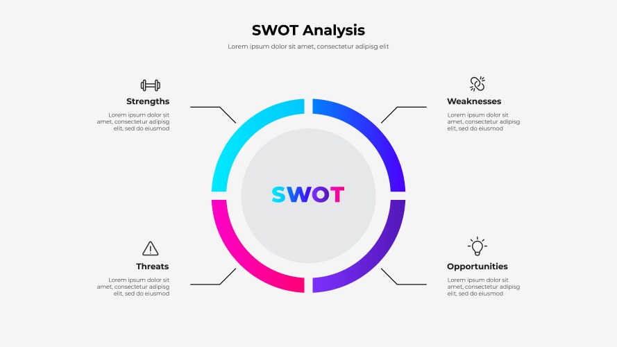 Swot Analysis Vector Images (over 2,400)
