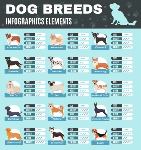 Dogs Breed Vector Images (over 92,000)