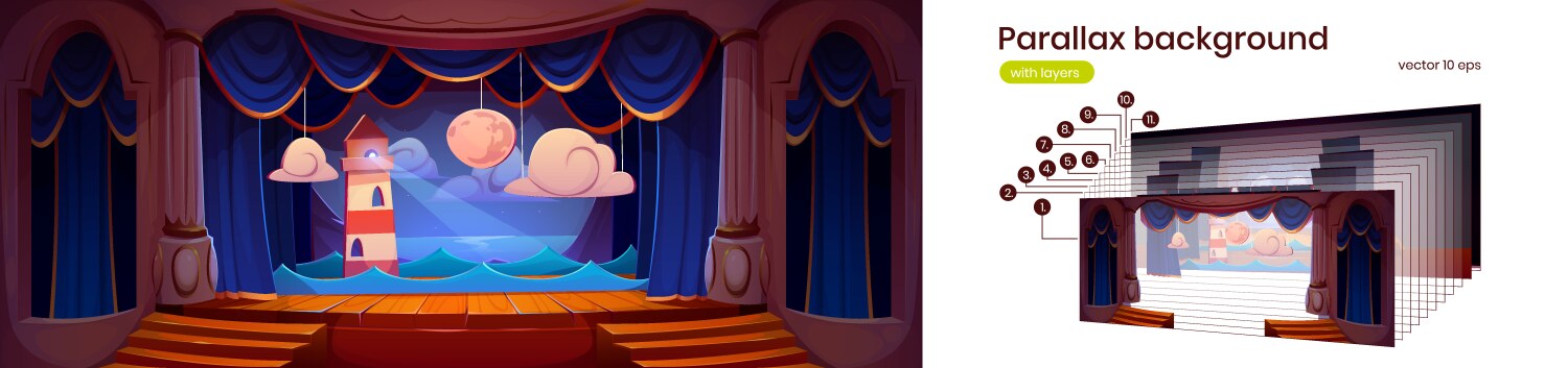 Children in stage costume Royalty Free Vector Image